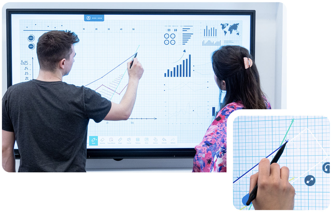 Smart Interactive whiteboard for Office, Entreprise & Home