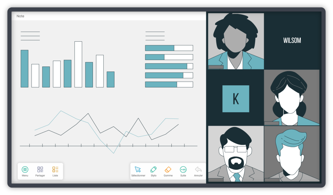 Meeting Room Whiteboard & Conference Room (Interactif Screen)