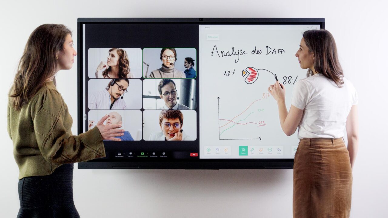 Smart-Tafel: Digitales Board, interaktive Tafeln - Preis