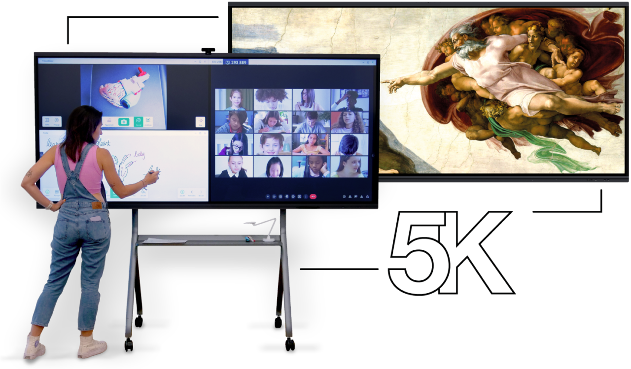 Interactive whiteboard Screen & display Office & Class Room