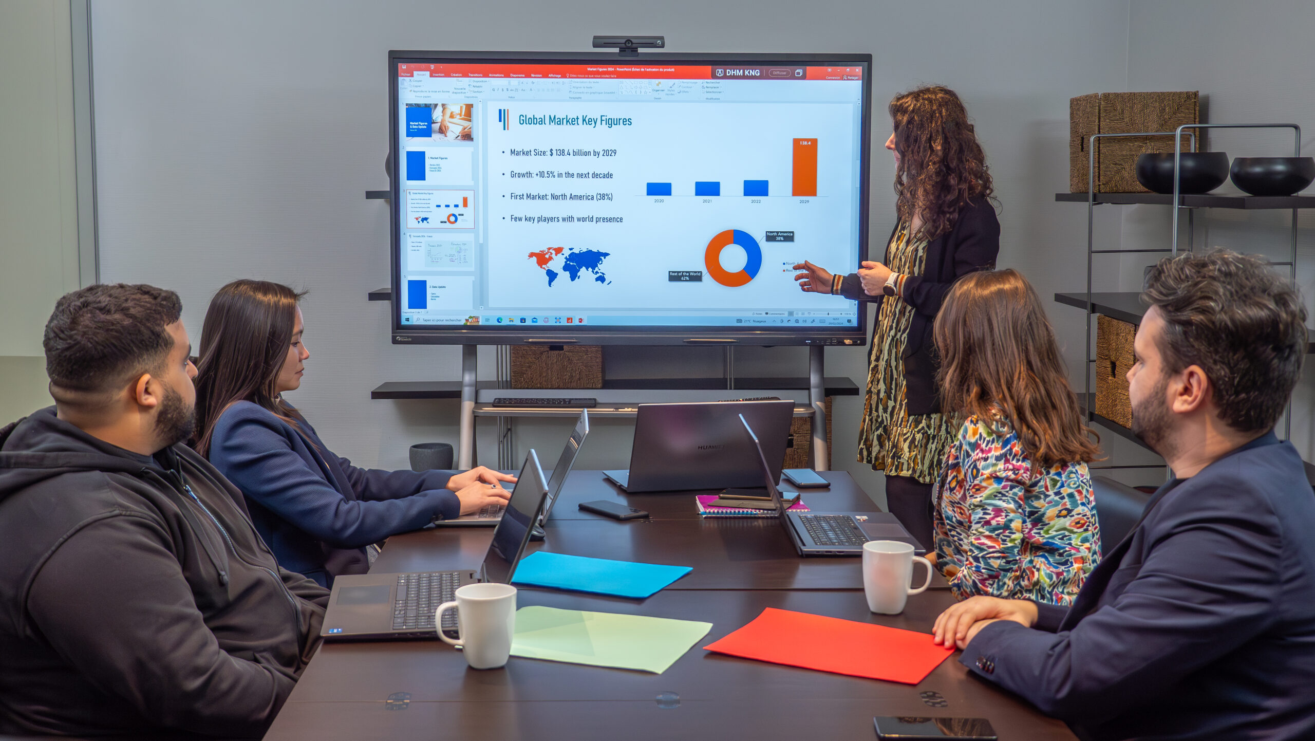 Écran Interactif Entreprise & Tableau tactile - Speechi.Com